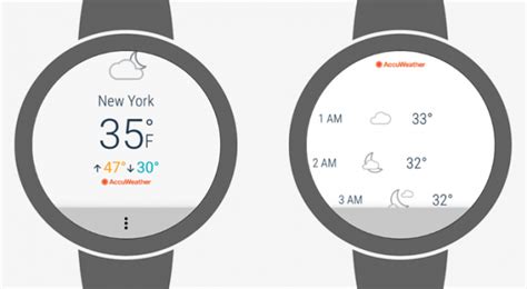 Accuweather Al Polso Anche Con Android Wear 2 0 Con La Nuova App