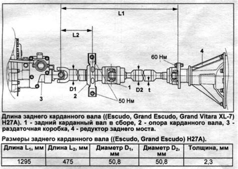 Сузуки гранд витара как работает полный привод и блокировка - 86 фото
