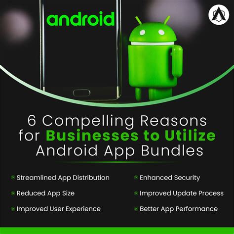 Appsquadz On Linkedin Androidappbundles Mobiledevelopment