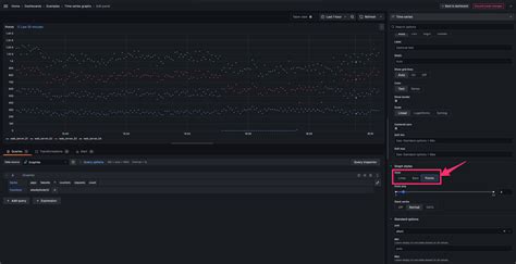Plot A Single Point Instead Of A Never Ending Straight Line Grafana