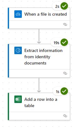 ID Cards Data Extraction Using Power Automate And AI Builder