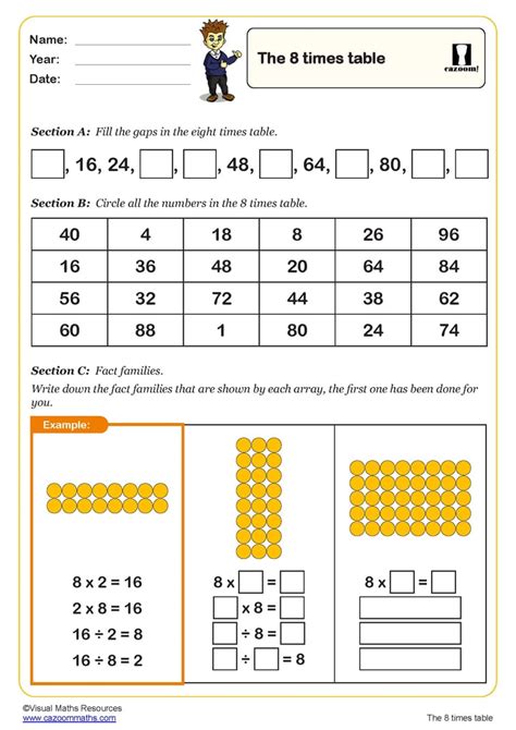 The Five Times Table Worksheet Fun And Engaging Year 2 Pdf Worksheets