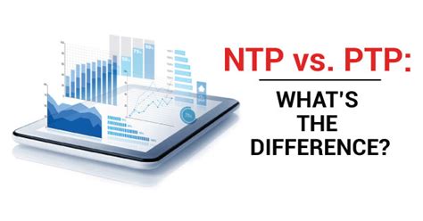 Ntp Vs Ptp Whats The Difference Timemachines Inc