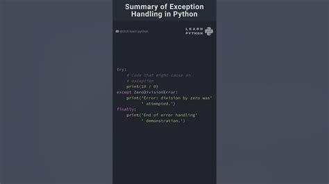 Summary Of Exception Handling In Python Pythonlearning Programming Coding Pythoncoding
