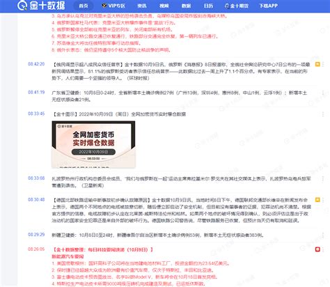 金十数据 · Issue 11037 · Diygodrsshub · Github