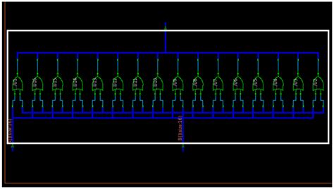 Signals Free Full Text Verilog Design Synthesis And Netlisting Of IoT Based Arithmetic