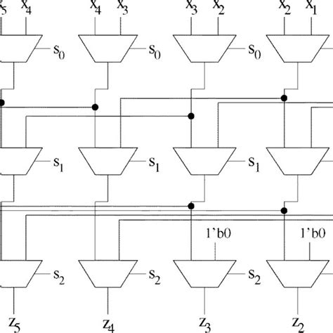 traditional left barrel shifter with 3 stages download scientific