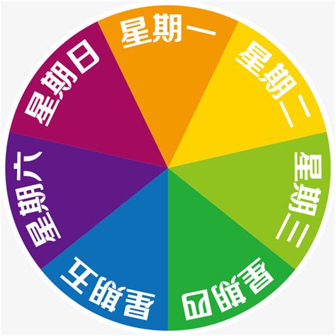 关于星期的图片 星期的图片可爱图片 伤感说说吧