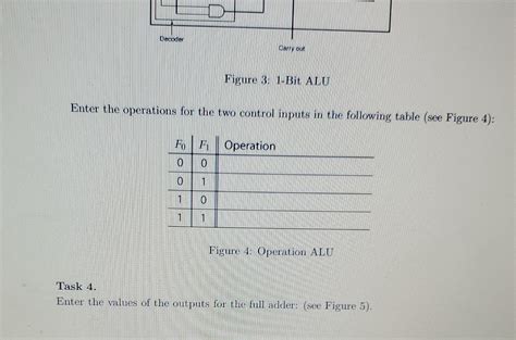Solved Exercise Goal Mastering The Basics Of An ALU Task Chegg Com