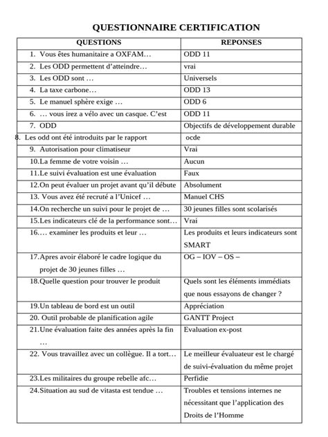 Questionnaire Certification Pdf