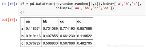 Pandas读写各种类型数据pandas读出来的数据类型 Csdn博客