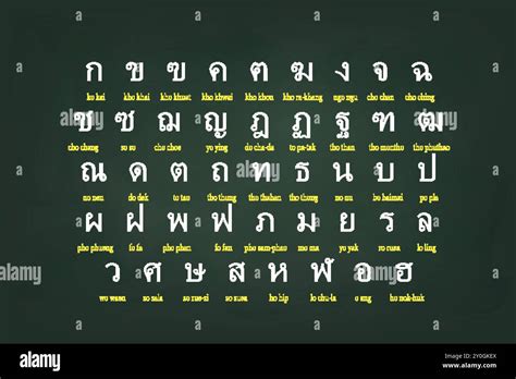 Thai Alphabet Font Alphabet Thaï Jjphoe