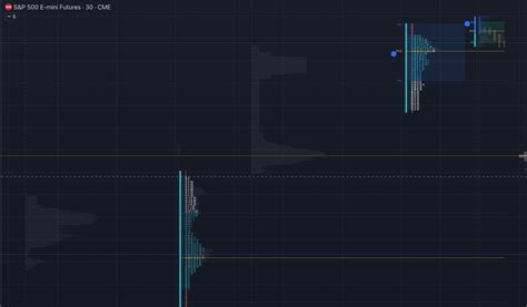 Combining Kioseffs Aggregate Tpo And Expanded Tpo Scripts Rpinescript