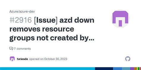 Issue Azd Down Removes Resource Groups Not Created By Azd · Issue