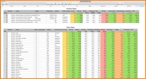 Inventory Sales Spreadsheet Intended For 12 Inventory And Sales