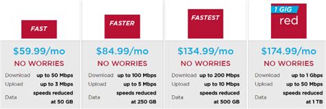 Stop The Cap GCI Alaska