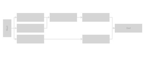 Activity Network Diagram Template