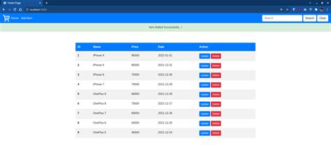 GitHub Aakkiieezz Cart Management Cart Management Using SpringBoot Hibernate Thymeleaf
