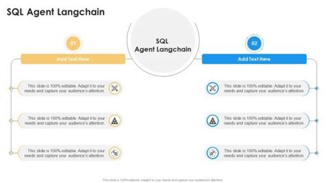 Sql Agent Langchain Powerpoint Presentation And Slides Ppt Presentation