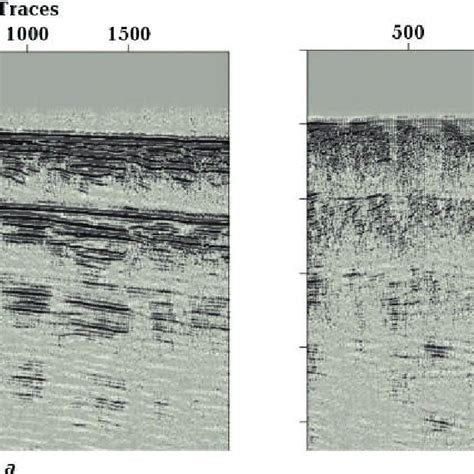 A Demonstration Of The Velocitys Effect On Cdp Real Velocity A And
