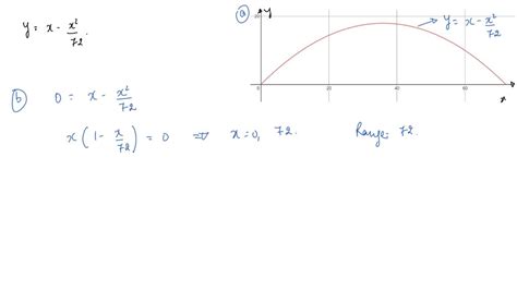 Solved Projectile Motion In Exercises 77 And 78 A Use A Graphing