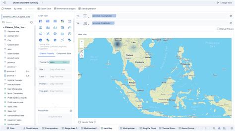 Dashboard Management Finebi Document