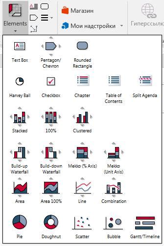 Надстройка Think Cell для Excel Word и Excel помощь в работе с программами