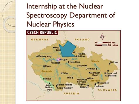 Ppt Experimental Determination Of Neutron Cross Sections Of Yttrium