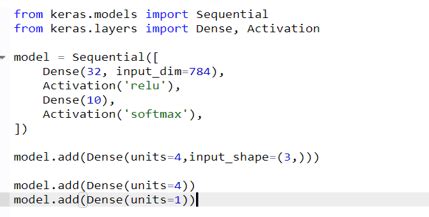 Keras Input Definition Keras Input Code Using Sequential Api