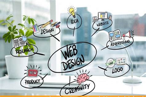 sự khác nhau giữa thiết kế web và lập trình web gia sư tại hà nội