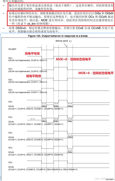 Mcu开发学习记录10 高级定时器学习与实践hal库—pwm互补输出、死区控制、刹车控制 Stm32cubemx定时器互补输出 Csdn博客