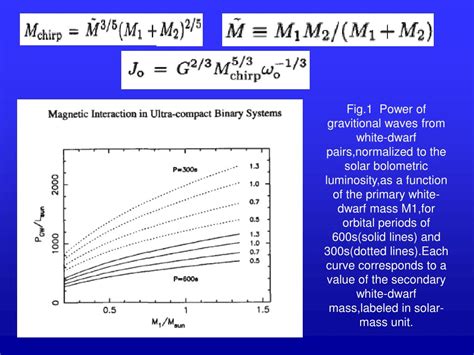 Ppt Magnetic Interaction In Ultra Compact Binary Systems Powerpoint Presentation Id6880636