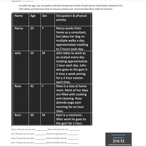 Solved Question Points Consider The Age Sex Occupation Chegg Com