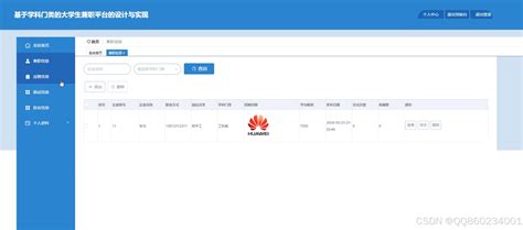 Java基于springboot的学科门类的大学生兼职平台 Java Vuejs Idea Csdn博客