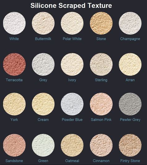Colour Chart For K Rend Render External Rendering