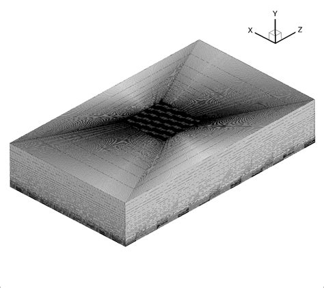 A Computational Grid And B Block Structure Used In The Al Les Download Scientific Diagram