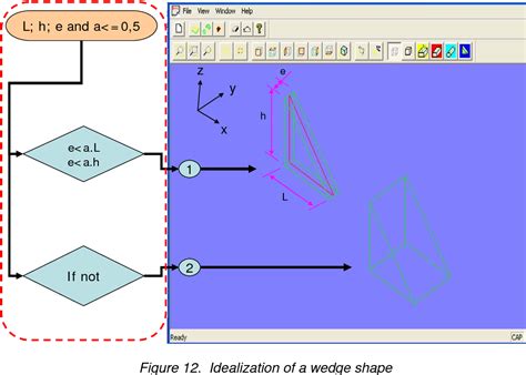 Figure 12 From Idealization Of Cad Geometry Using Design And Analysis Integration Features