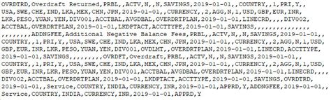Sample Csv Format For Uploading Price Items