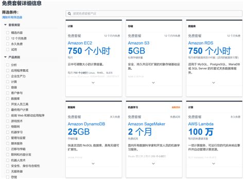 盘点亚马逊云aws海外区和中国区域免费套餐的区别和申请 老蒋部落