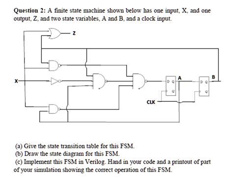 Implement This Fsm Shown In Picture In Verilog It Must Include Your
