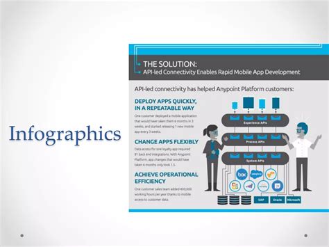 mulesoft anypoint platform for apis pptx internet computing