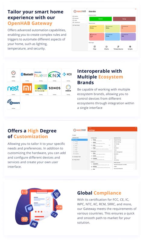 Iot Open Source Platform Home Automation Raspberry Pi Gateway Support