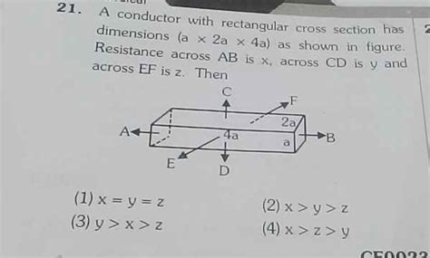 A Conductor Has A Rectangular Cross Section With Dimensions A Times 2a