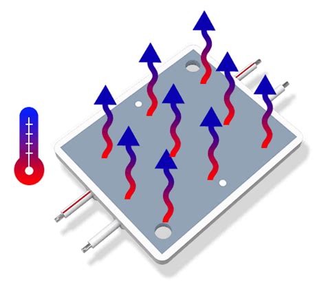 SMD LED Module Side Lit Module Light