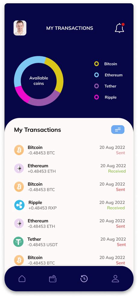 My Wallet Dashboard On Behance