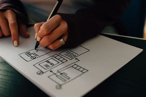 What Is Enterprise Architecture Dataconomy