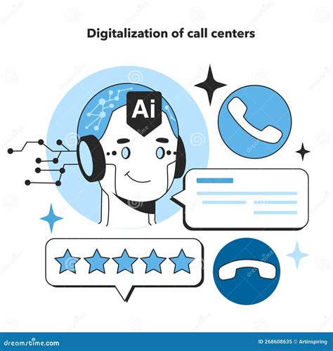 Neural Network Development Trend In Digitalization Of Call Centers
