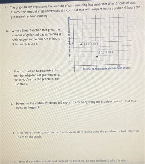 Solved The Graph Below Represents The Amount Of Gas Chegg Com