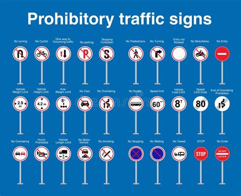 Prohibitory Traffic Signs Collection Illustration Of Blue Box Traffic
