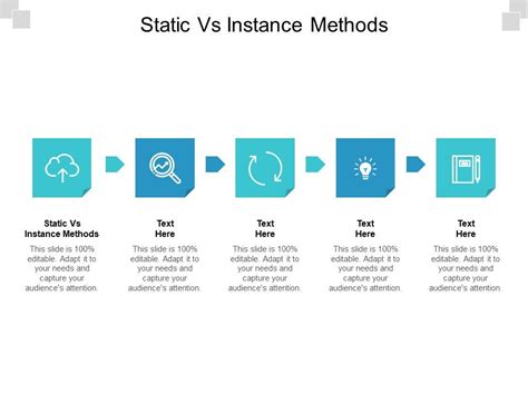 Static Vs Instance Methods Ppt Powerpoint Presentation Inspiration